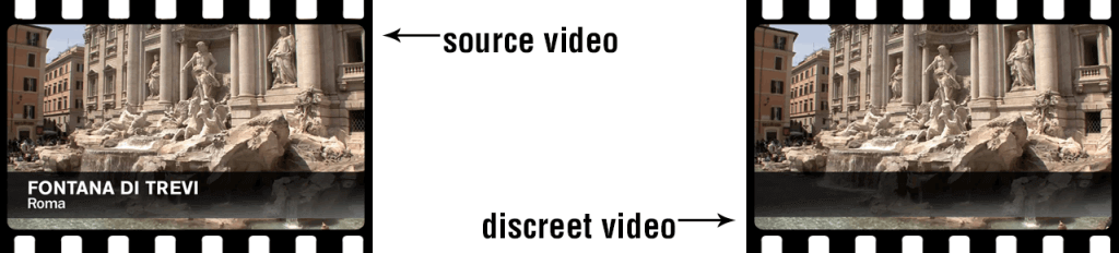 On Screen Text Localization Localization Service